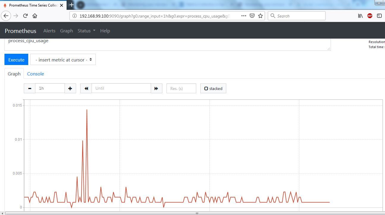 Metrics collection with Micrometer and Prometheus