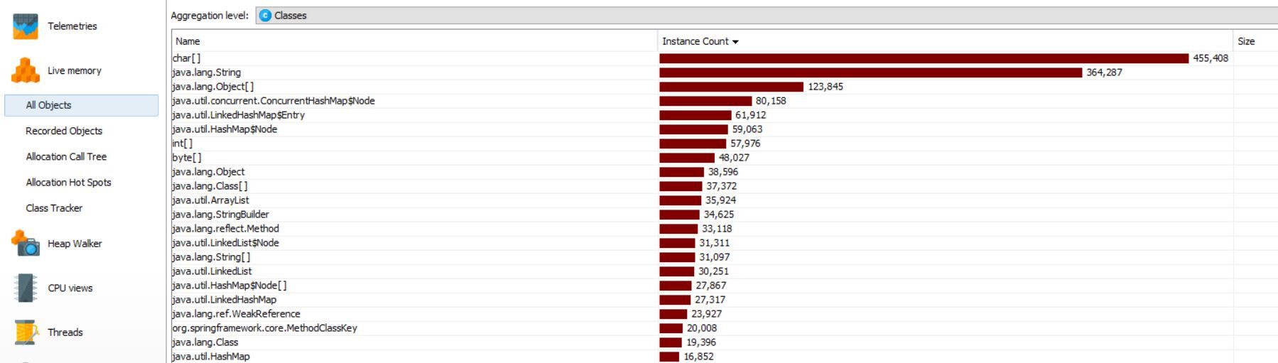 Key concepts about using JProfiler